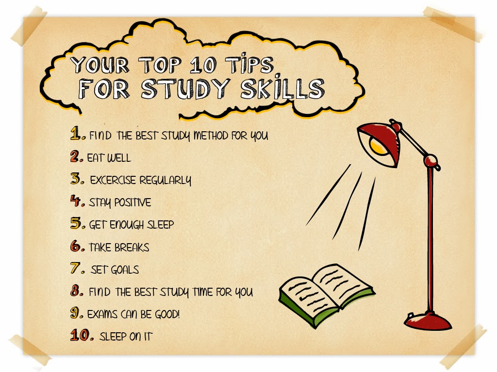 Top 10 Study Tips Live To Learn Top 10 Study Tips Live To Learn